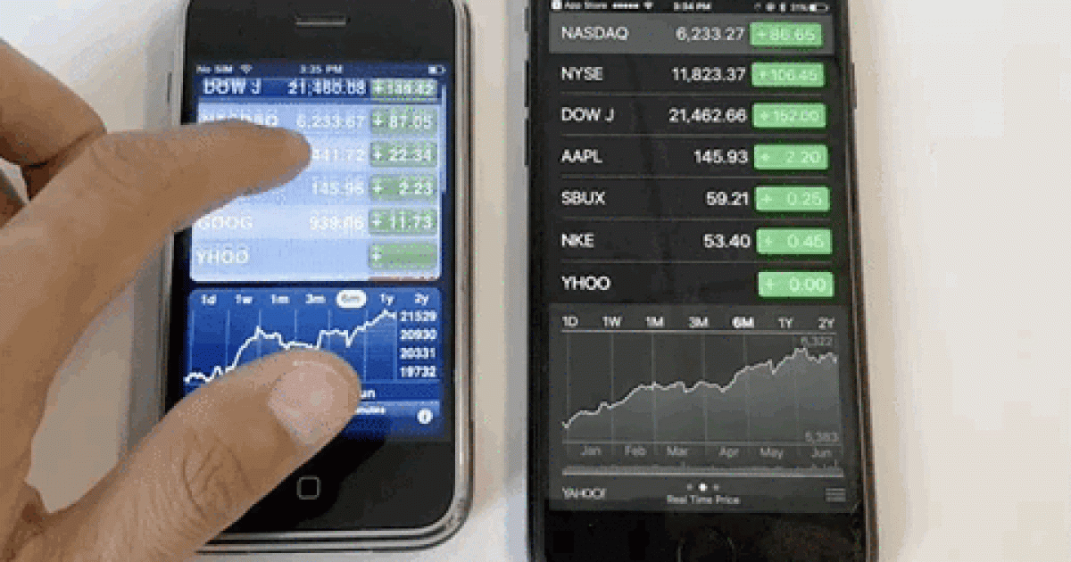 Stock markets are facing a major challenge: Algorithms - CBS WIRE