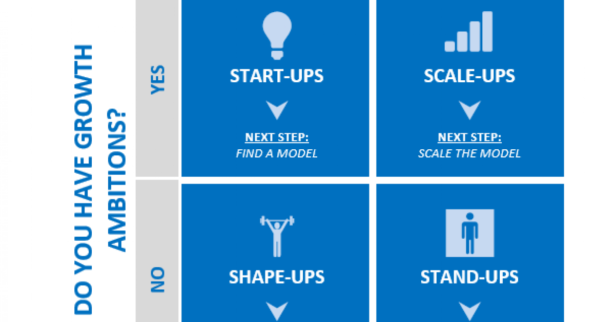 How to survive and prosper: Matrix gets new businesses through the ...